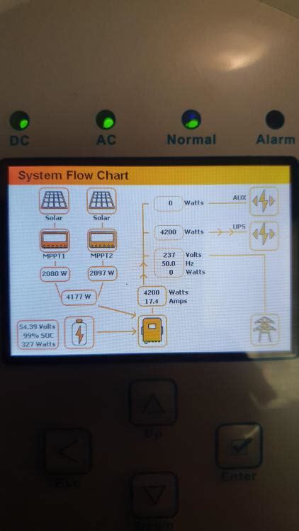 Inverter Setting For PV Inverters Power Forum Renewable Energy Discussion