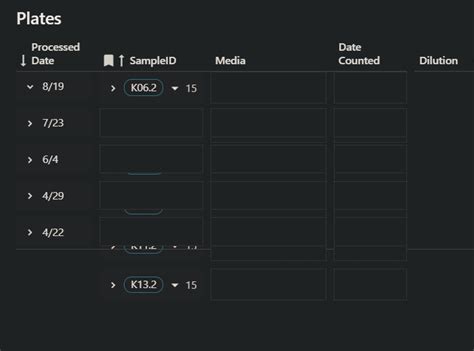 Visual Bug When Expanding Groups Bugs Coda Maker Community