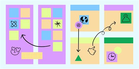 What Is An Affinity Diagram Free Template Figma