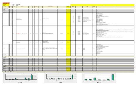 Daily Breakdown Monitoring And Backlog 2023 04 15 Day Shift Pagi Pdf Daily Breakdown Monitoring And Backlog 2023 04 15 Day Shift Pagi Pdf