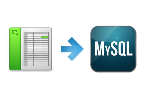 Mysql مجموعه مقالات و آموزش ها فرادرس مجله‌