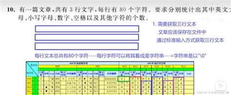 使用gets的常见错误 Csdn博客