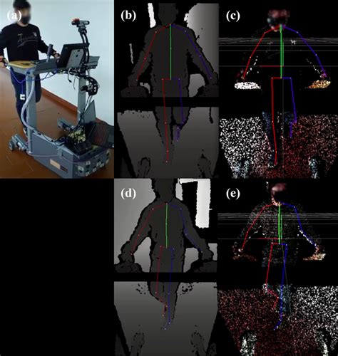 Samples Of Processed Data From A Forward Scenario Upper And Cornering Download Scientific