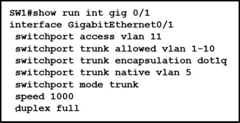 Free Ccna Dump Itexamviet
