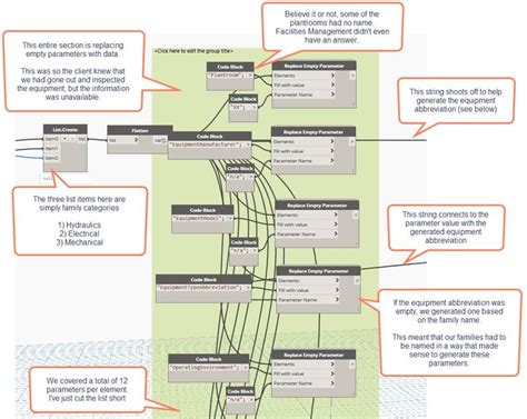 Consistency Is Key Setting Project Info With Dynamo Revitau