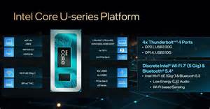 Intel Raptor Lake U Core 3 100u Notebook Processor