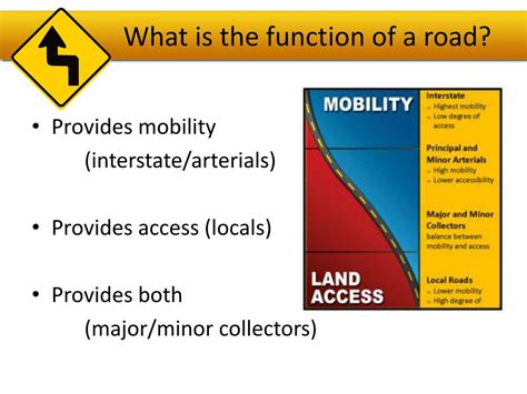 Ppt Functional Classification Powerpoint Presentation Free Download