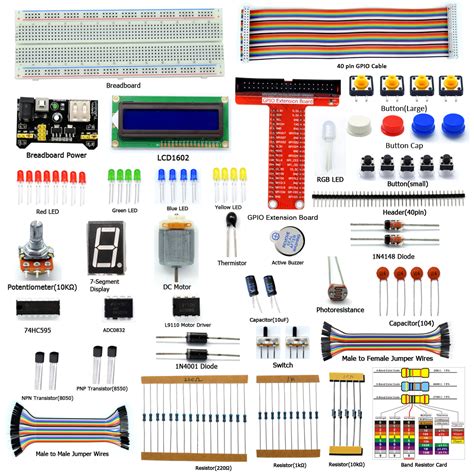 Python Programming Kits Oz Robotics Python Programming Kits Oz Robotics
