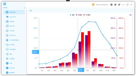 一个开源免费、功能丰富的 Wpf 自定义控件资源库 追逐时光者 博客园