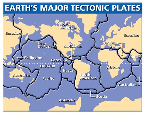 8 Minor Lithospheric Plates