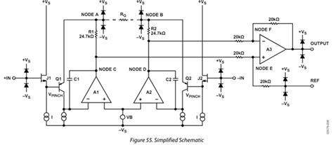 Internal Circuitry Voltage Of Ad8220 Qanda Instrumentation Amplifiers Engineerzone