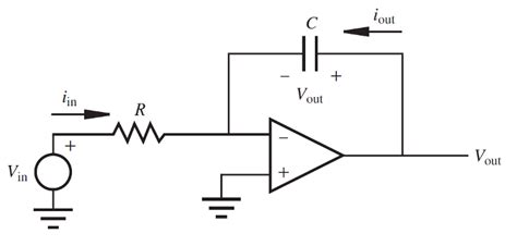 Solved If A DC Voltage Is Applied As An Input To An Ideal Chegg Com