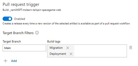 Continuous Integration Devops Release Pipeline Is Creating A Release