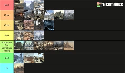 Mw2 Map Tier List From An Ar Run And Gun Playstyle Perspective Rmw2 Mw2 Map Tier List From An Ar Run And Gun Playstyle Perspective Rmw2