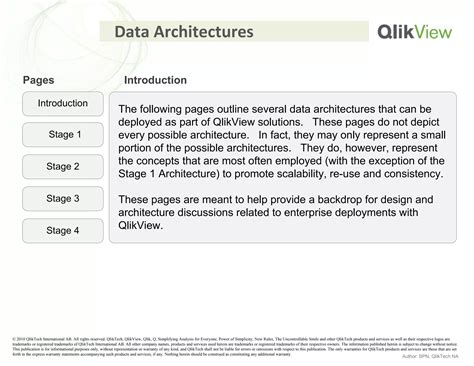 Qlikview Data Architectures Pdf