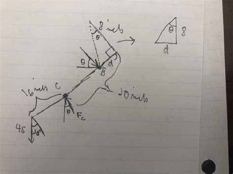[engineering Statics Trigonometry] How Do I Figure Out Theta And D R Homeworkhelp