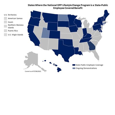 Participating Payers And Employers National Dpp Coverage Toolkit