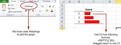 Excel In Cell Bar Chart How To Create In Cell Bar Chart With Rept
