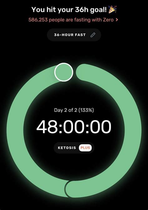 Just Completed My 7 Day Water Fasting And Lost 7kg 14lbs Rfasting