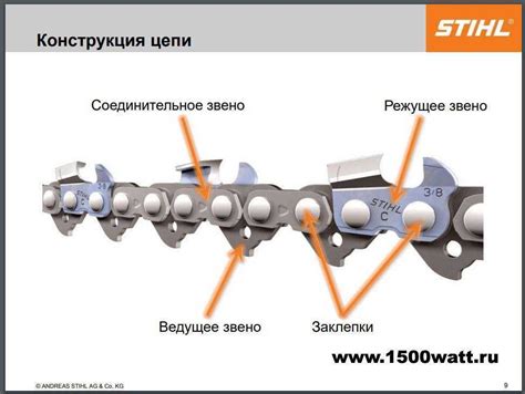 Шаг цепи бензопилы - размеры, характеристики, как определить