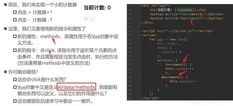 Vue计数器 Csdn博客