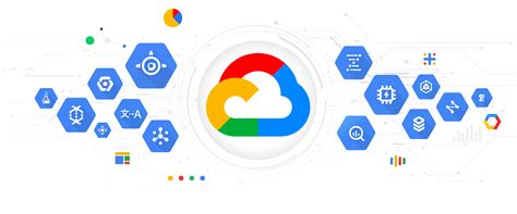 GitHub Turtienski GCP GCP