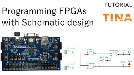 Programming FPGA Boards With TINA Using Schematic Design Entry The Circuit Design Blog