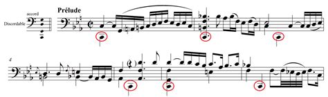 El Clarinete Bajo Como Alternativa Al Violonchelo Una Propuesta