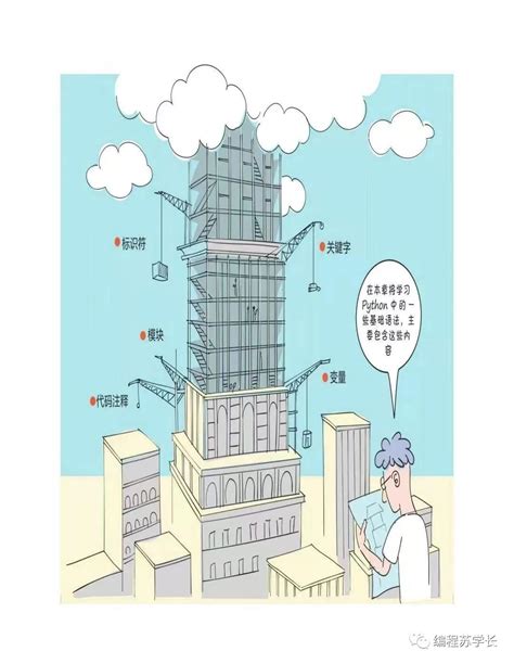 看漫画学python！终于有人把python整理成漫画书了，让人茅塞顿开 漫画python csdn博客