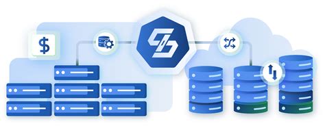 Aws Storage Simplyblock