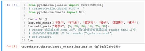 Jupyter Notebook Cant Show The Charts But Just Output The Address Of