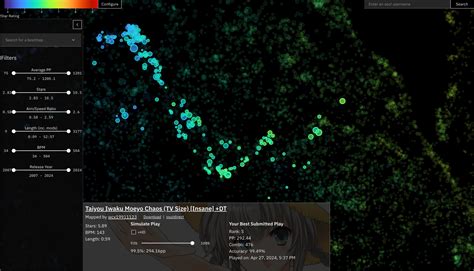 Github Ameobeaosu Beatmap Atlas An Interactive Atlas Of Osu
