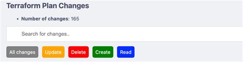 Terraform Visualizer Visual Studio Marketplace