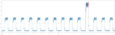 Github Maxmelichov Datasol Package