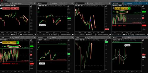 Market Blast January 12 2024 Explosive Options