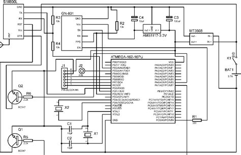 Figure 1 From Design And Implementation Of An Edge Computing Based Gps