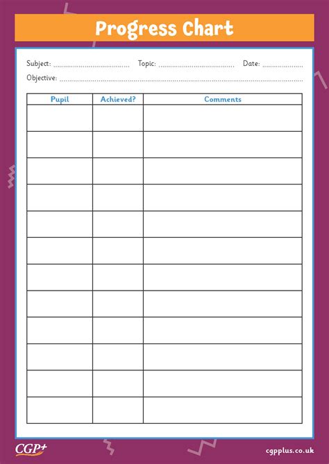 Progress Chart — Teacher Cgp Plus