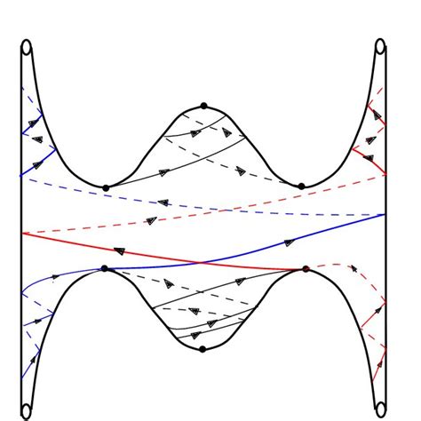 Gamma Approximation To The Negative Occupancy Distribution Negative