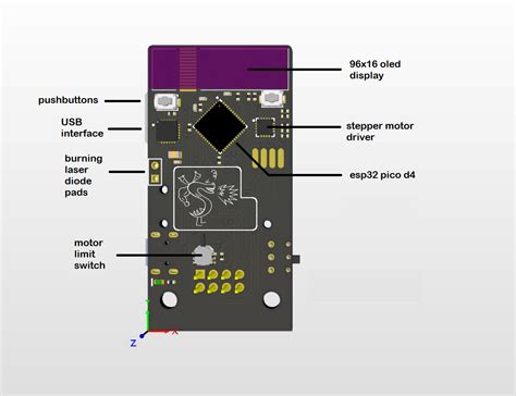 GitHub Mike Rankin ESP Burninator An ESP Project Using Two Linear Stepper Motors And A