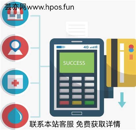Pos机费率自动提高了？【为什么会提高】 芸亦网