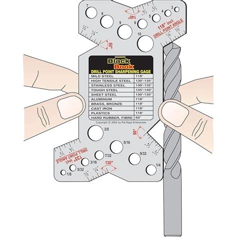 Somta Drill Point Sharpening Gauge Alrode Industrial Supplies