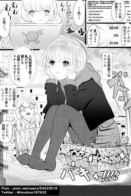 キャラ人気投票ご参加ありがとうございます！☺️ラルーカさんの心の叫びを漫 あずき さんのマンガ ツイコミ仮
