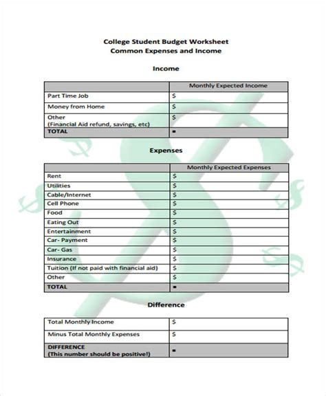 Additional Living Expenses Worksheet Preschool Printable She