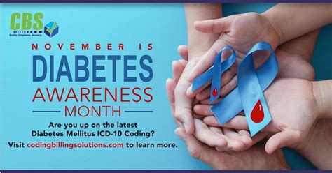 Coding And Billing Solutions On Linkedin Medicalcoding Auditing