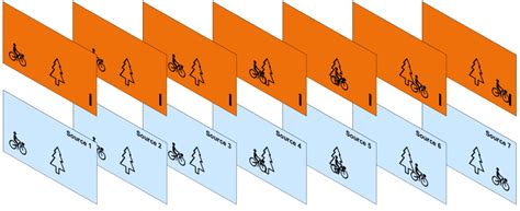 Back To Basics Mechanisms Used Behind The Scenes In Video Compression Aws For M E Blog