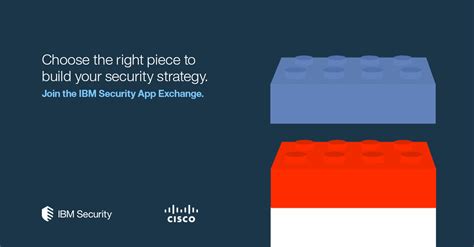 Learn How Ibm Security And Cisco Can Help You Thwart Cyber Attacks With Threat Detection And