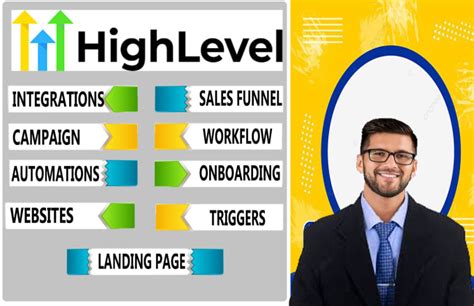 Setup Your Gohighlevel Account Build Funnels Workflow Automations