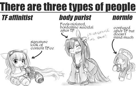 Tf Types Irl R Tf Irl