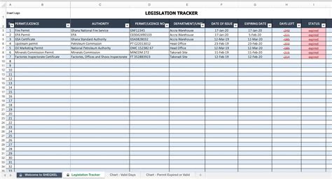 Legislation Tracker Health And Safety Template Excel Etsy