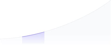 Lightdash Rethink Bi Build Intelligence Not Just Dashboards